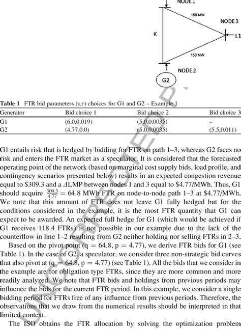 Example 1 A Threenode Sample Network Download Scientific Diagram