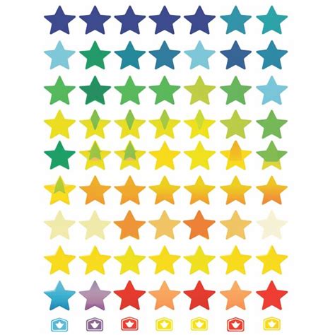 A Detailed View Of A Product Review Comparison Chart With Different User Ratings Premium Ai