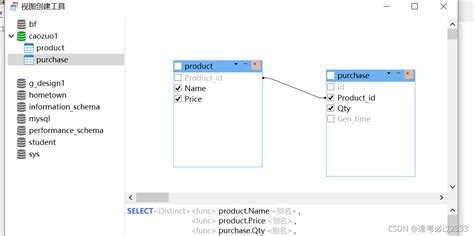 在navicat中如何创建视图navicat 视图 Csdn博客 在navicat中如何创建视图navicat 视图 Csdn博客
