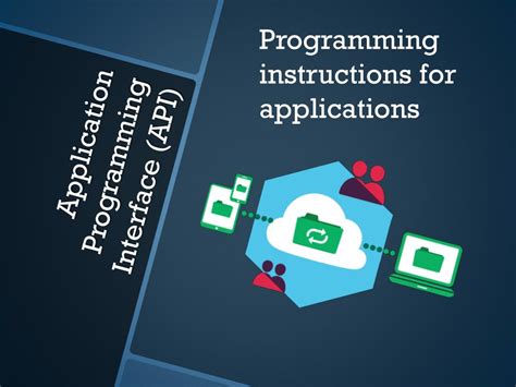Ppt Application Programming Interface Api Powerpoint Presentation