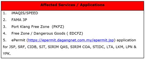 notification of service disruption dagang net technologies sdn bhd