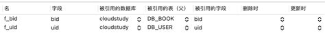 Springcloud之认识微服务sping Cloud架构 有服务模块有api模块 Csdn博客
