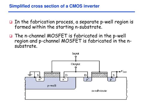 Ppt Ee534 Vlsi Design System Summer 2004 Lecture 05 Resistance And Static Cmos Inverter