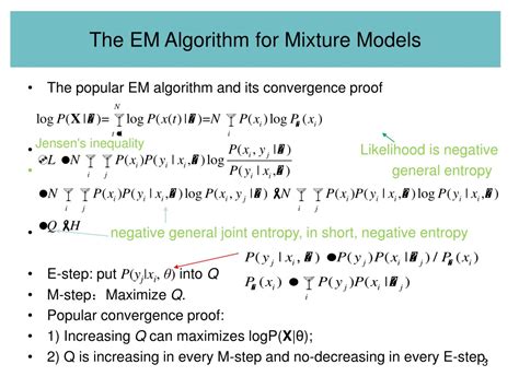 Ppt Enhancing Mixture Model Convergence With Cm Em Algorithm