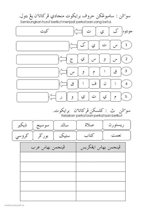 Latihan Jawi Tahun 4 Interactive Worksheet Artofit