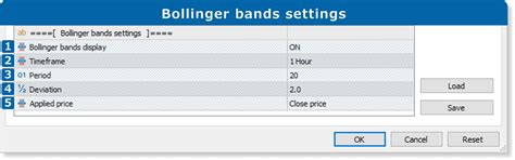 Higher Timeframe Indicator Trend Indicators Fxon™