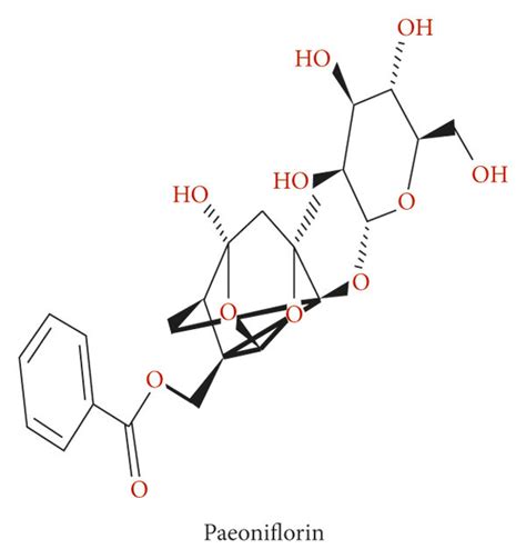 The Structure Of All Analytes And Is Download Scientific Diagram