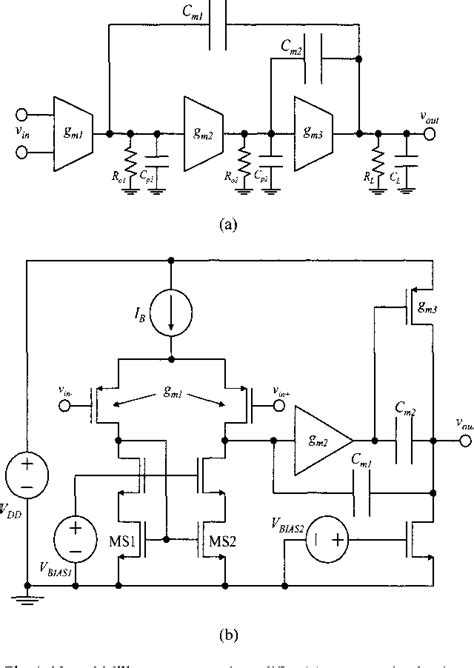 Figure 1 From Low Voltage Analog Circuit Techniques Using Bias Current