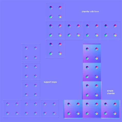 A Short Explanation About Custom Vertex Normals Tutorial Page 4 Custom Tutorial Explanation