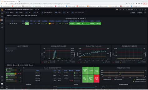 prometheus grafana node exporter实现linux系统的监控 grafana 监控 ubuntu 磁盘 模板 csdn博客