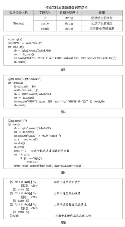 用python写一个简单的作业实时反馈系统参考网