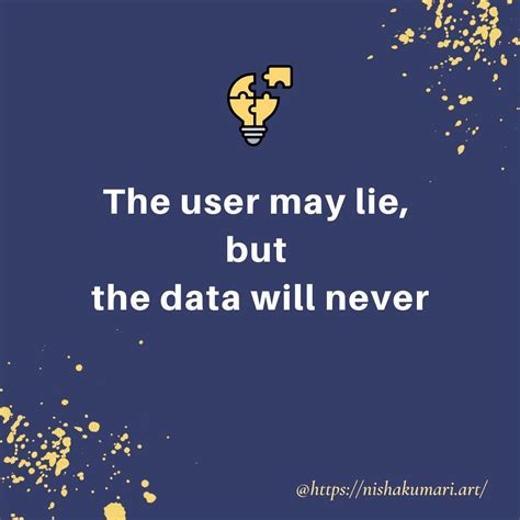 Sanyam Arya Posted On Linkedin