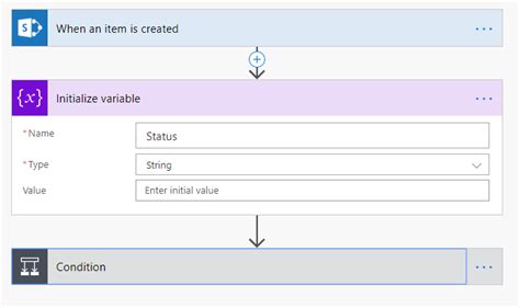 Solved Do Until Loop Not Working Power Platform Community