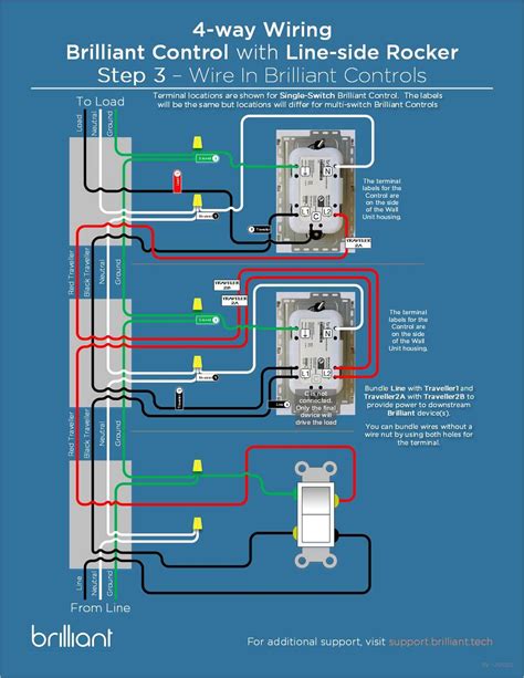 Step By Step Guide To Wiring A Control4 Switch Diagram Included