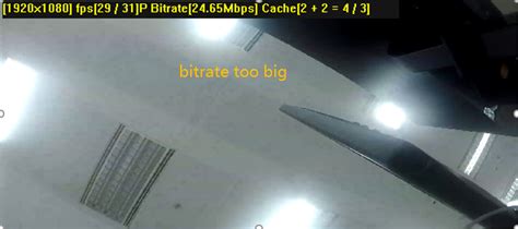 Imx8mm H264 Encoder Bitrate Higher Than Asked In Gstreamer Cbr Mode