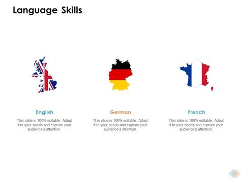 language skills ppt powerpoint presentation inspiration show