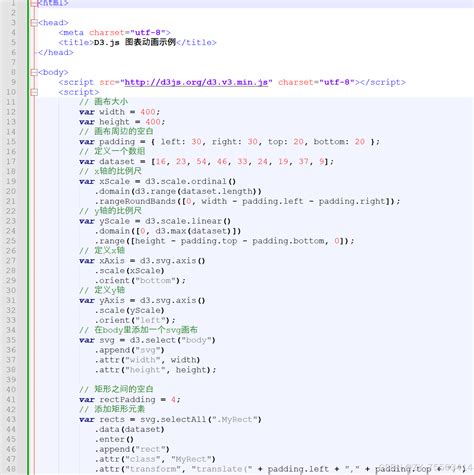 实验二：d3数据可视化基础html 的 D3 Csdn博客