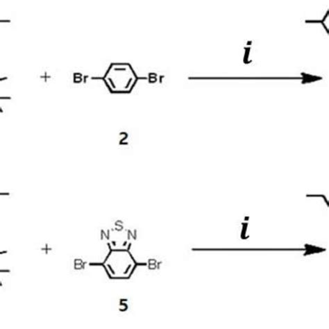 Synthesis Procedures For Pfph And F8bt I Pd2 Dba 3 P O Tolyl 3 2m Download Scientific