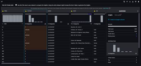 Interactive Data Prep Widget For Notebooks Powered By Amazon Sagemaker
