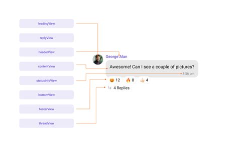 Message Template Advanced Flutter Ui Kit Cometchat Docs