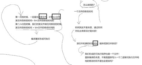 【linux项目自动化构建工具 Makemakefile】 Csdn博客