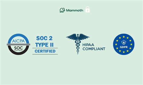 Our Team At Mammoth Analytics Has Achieved Soc 2 Hipaa And Gdpr Certifications Mammoth
