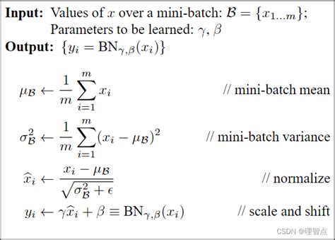 Cs231n Assignment 2 Q2 Batchnormalizationcs231n Assignment2 Csdn博客