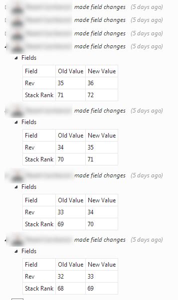 Stack Rank Increasing By Itself In Tfs Kanban Stack Overflow