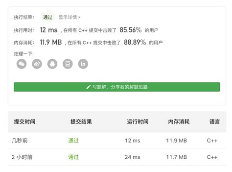 1286 Iterator For Combination Kickstart Coding