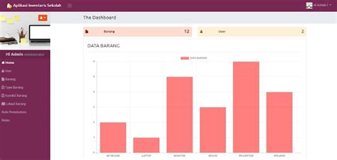 Sistem Informasi Aplikasi Inventory Barang Berbasis Web Dengan Phprad Tutorial Phprad