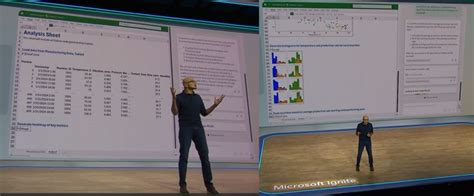 Carlos Otero On Linkedin Msignite Excel Copilot Python