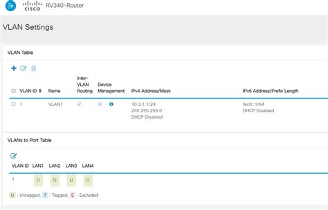 Rv340 Routing And Application Statistics Cisco Community
