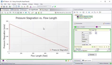 Basic Graph Tutorial