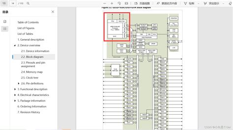 嵌入式学习笔记——基于cortex M的单片机介绍嵌入式笔记怎么做 Csdn博客