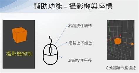 🔰 3d範例 3d方塊 Py4t 教青少年學python 🔰 3d範例 3d方塊 Py4t 教青少年學python