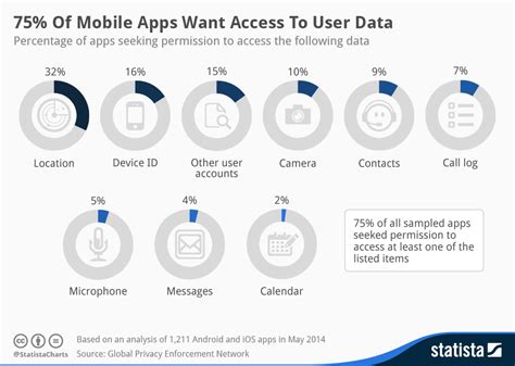 Common Application Data Folder Finding The Location Of All Special Folders In Windows