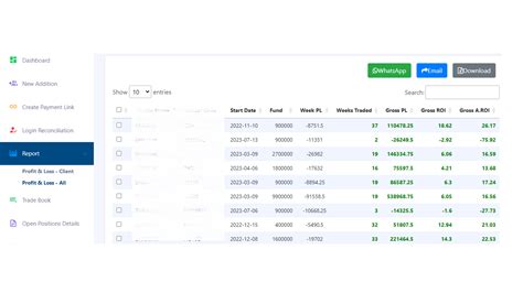 How To Showhide Modal Popup Before And After Send Message To Clients Using Jquery In C