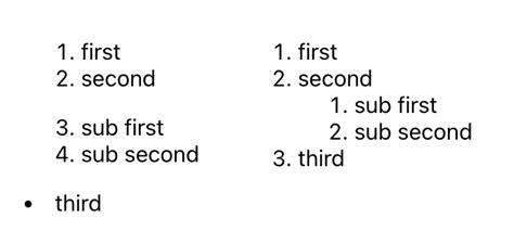 Nested Slots Ends Projecting To The Wrong Spot · Issue 3546 · Litlit · Github