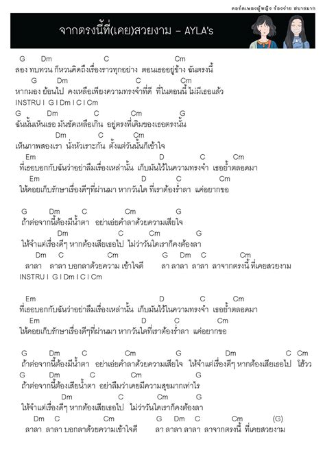 คืนให้ Sarah Salola คอร์ดเพลงผู้หญิง ร้องง่าย สบายมาก Facebook