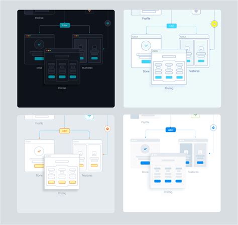Wireframe Prototyping System Free Sketch Resource Sketch Elements