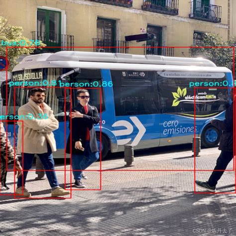 Yolov5 V60~61 Opencv Dnnonnxruntime推理python 洁净版opencv推理和onnxruntime