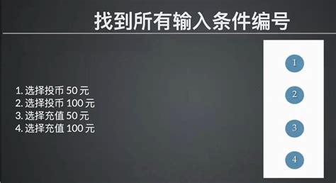 测试用例的价值与体系（软件测试入门） 系统测试用例 体系 csdn博客