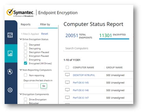 The Green Outer Ring For Encrypted Systems This Will Open A Report