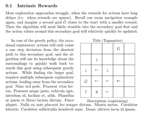 Why Does Wrapfigure Leave So Much Vertical Space TeX LaTeX Stack Exchange