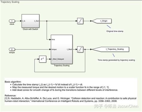 《matlab Robotics System Toolbox》学习笔记2 知乎