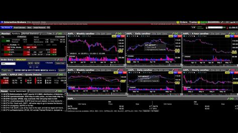 How To Set Up Interactive Brokers Tws Best Stock Broker 2021 Youtube