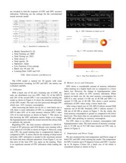 Comparative Analysis Of CPU And GPU Profiling For Deep Learning Models