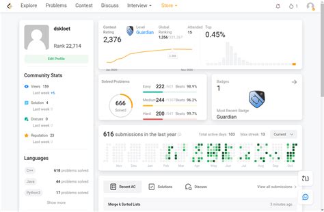 Is The Company Tag On Leetcode Accurate And How Accurate Is The Question Frequency Bar Rleetcode