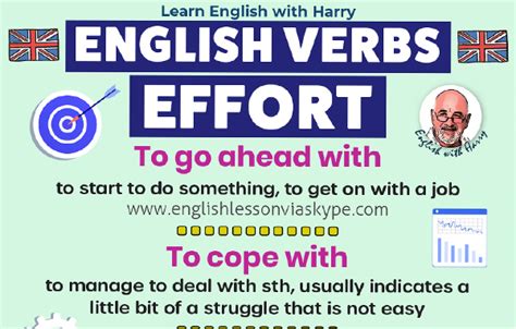 Wait Vs Await Whats The Difference Learn English With Harry 👴