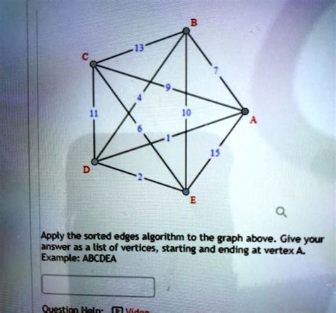 Solved 2 Apply The Sorted Edges Algorithm To The Graph Above Give